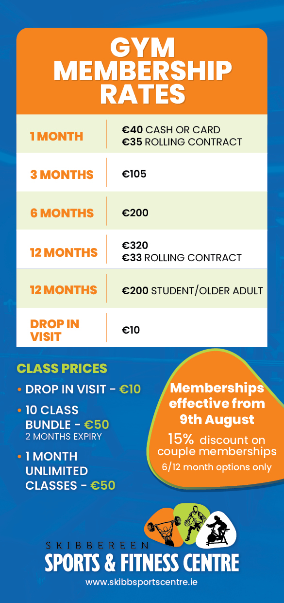 New Price List -Starting August 9th 2021 – Skibbereen Sports & Fitness ...